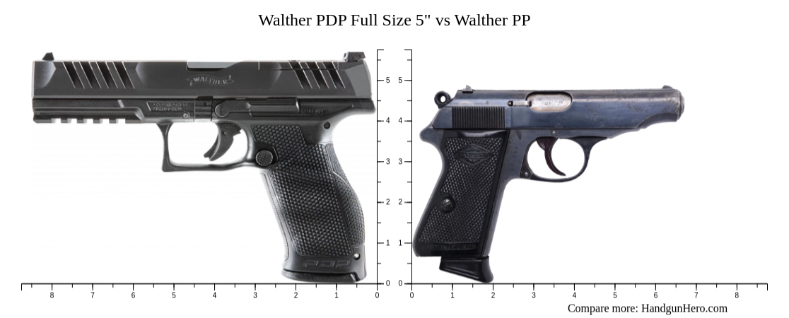 Walther PDP Full Size 5" vs Walther PP size comparison | Handgun Hero