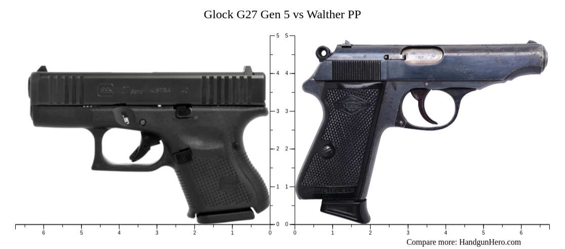 Glock G27 Gen 5 vs Walther PP size comparison | Handgun Hero