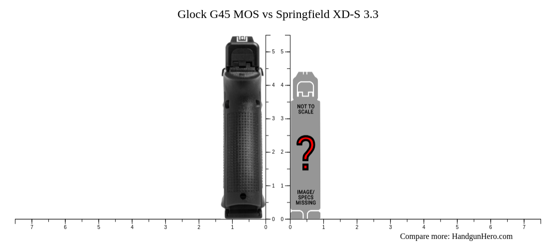 Glock G45 MOS vs Springfield XD-S 3.3 size comparison | Handgun Hero