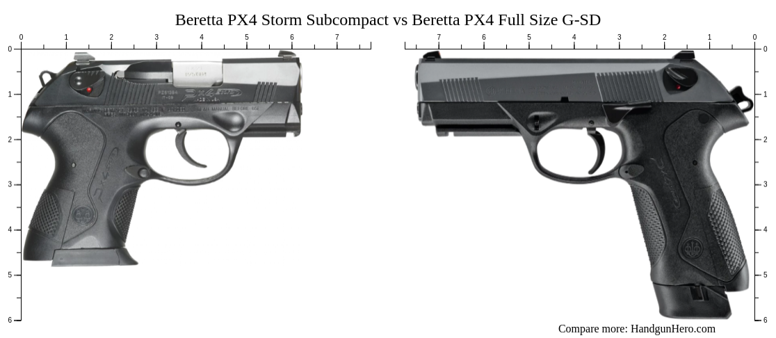 Beretta PX4 Storm Subcompact vs Beretta PX4 Full Size G-SD size ...