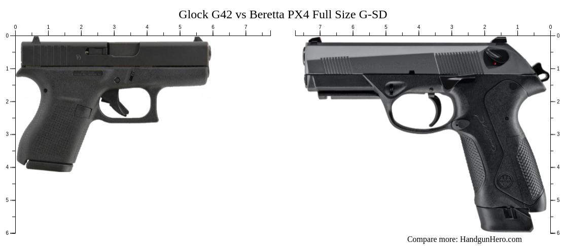 Glock G42 vs Beretta PX4 Full Size G-SD size comparison | Handgun Hero