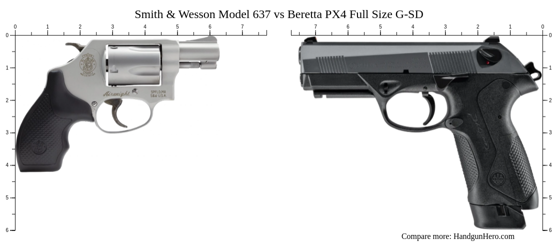 Smith & Wesson Model 637 vs Beretta PX4 Full Size G-SD size comparison | Handgun Hero