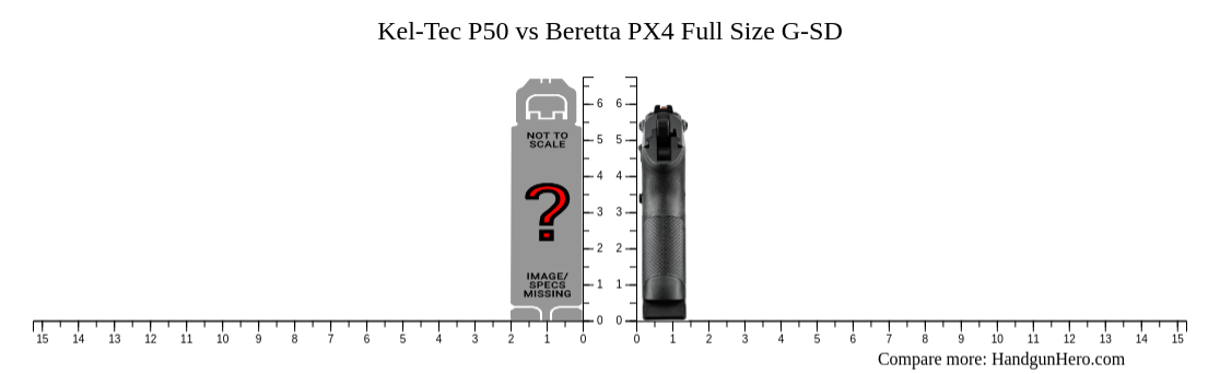 Kel-Tec P50 vs Beretta PX4 Full Size G-SD size comparison | Handgun Hero