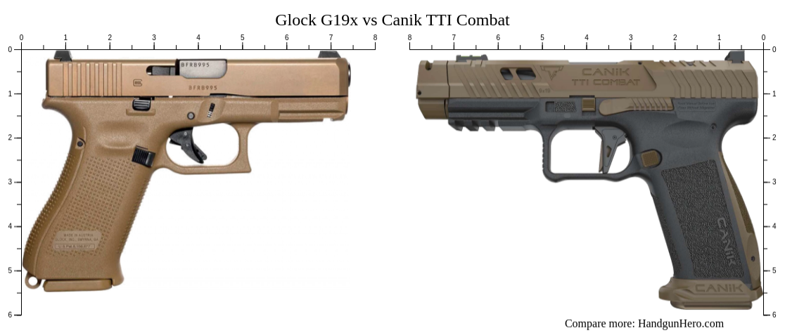 Glock G19x vs Canik TTI Combat size comparison | Handgun Hero