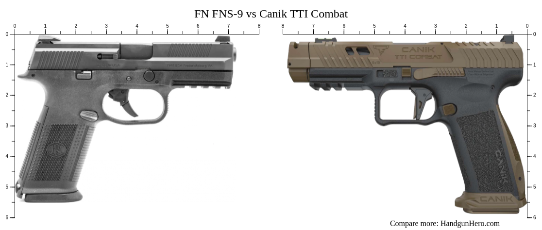 FN FNS-9 vs Canik TTI Combat size comparison | Handgun Hero