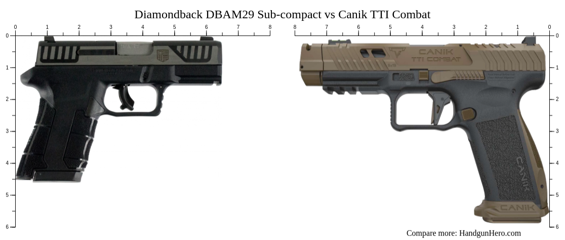 Diamondback DBAM29 Sub-compact vs Canik TTI Combat size comparison ...