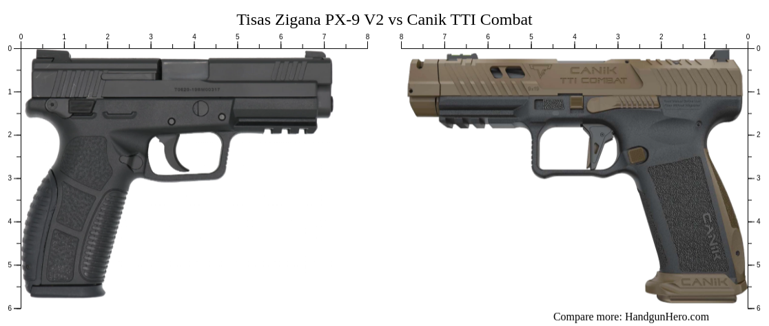 Tisas Zigana PX-9 V2 vs Canik TTI Combat size comparison | Handgun Hero