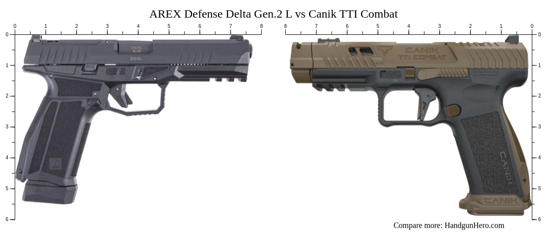 AREX Defense Delta Gen.2 L vs Canik TTI Combat size comparison ... AREX Defense Delta Gen.2 L vs Canik TTI Combat size comparison ...