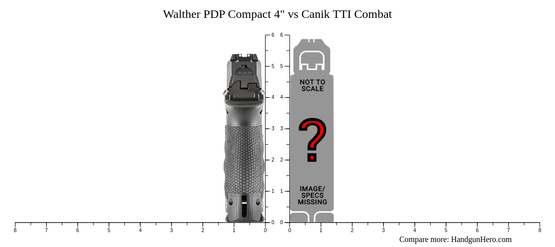 Walther PDP Compact 4 Walther PDP Compact 4