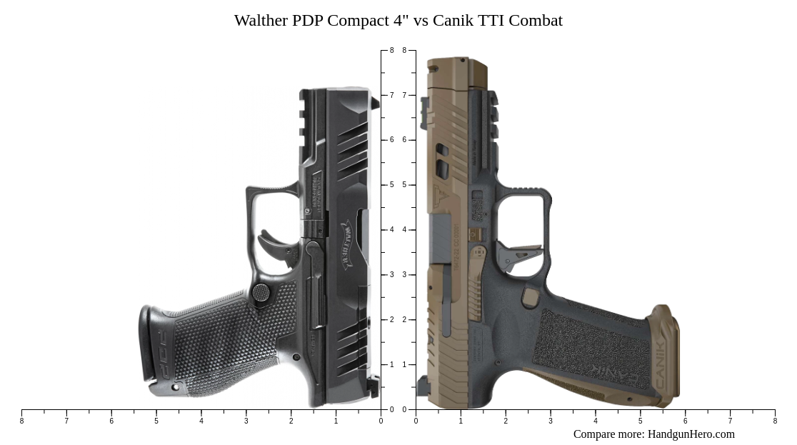 Walther PDP Compact 4 Walther PDP Compact 4