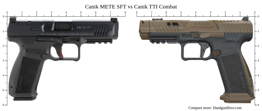 Canik METE SFT vs Canik TTI Combat size comparison | Handgun Hero