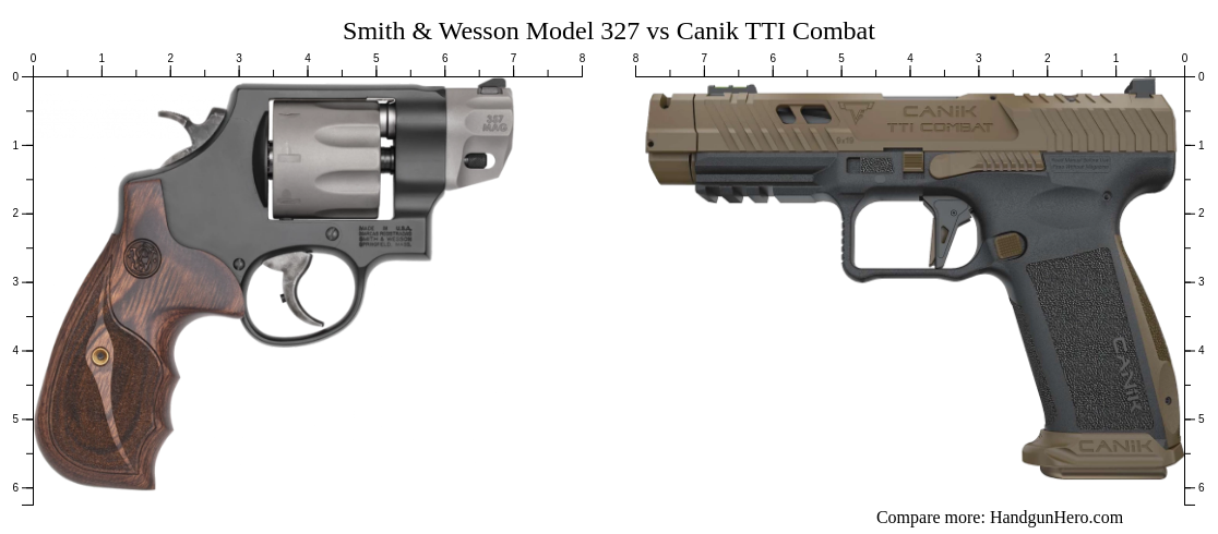 Smith & Wesson Model 327 vs Canik TTI Combat size comparison | Handgun Hero