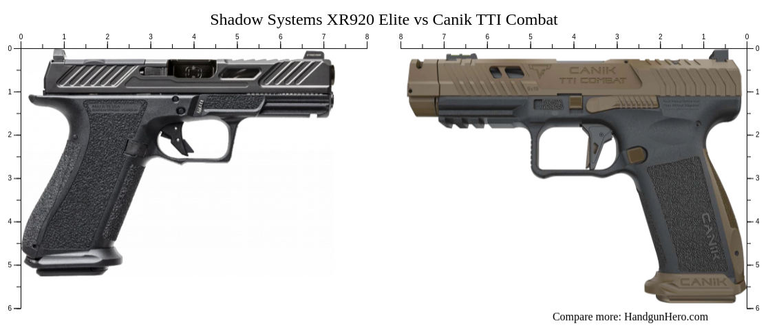 Shadow Systems XR920 Elite vs Canik TTI Combat size comparison ...