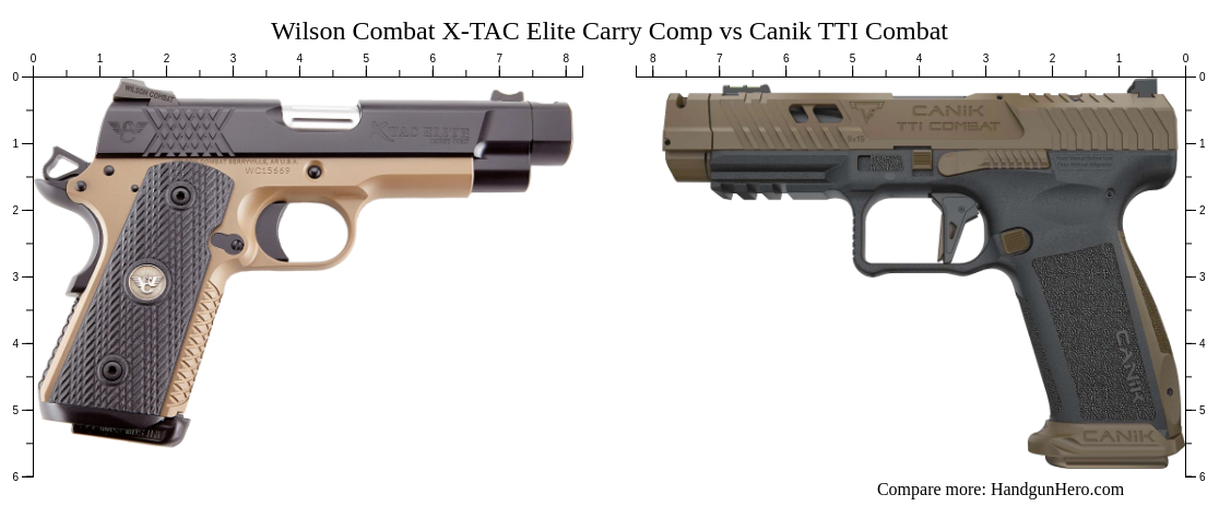 Wilson Combat X-TAC Elite Carry Comp vs Canik TTI Combat size ...