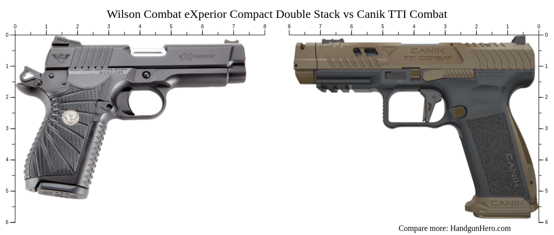 Wilson Combat eXperior Compact Double Stack vs Canik TTI Combat size ...