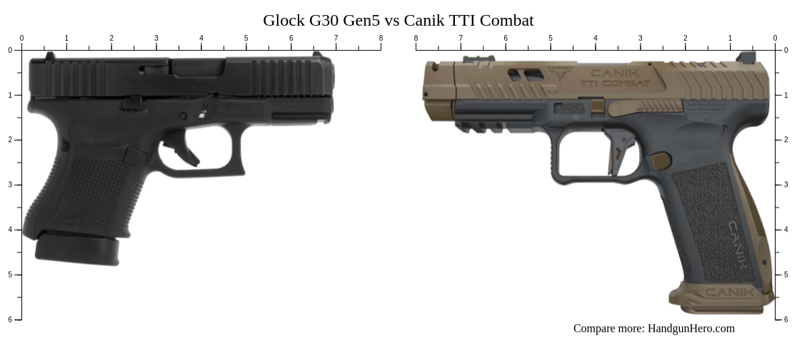 Glock G30 Gen5 vs Canik TTI Combat size comparison | Handgun Hero
