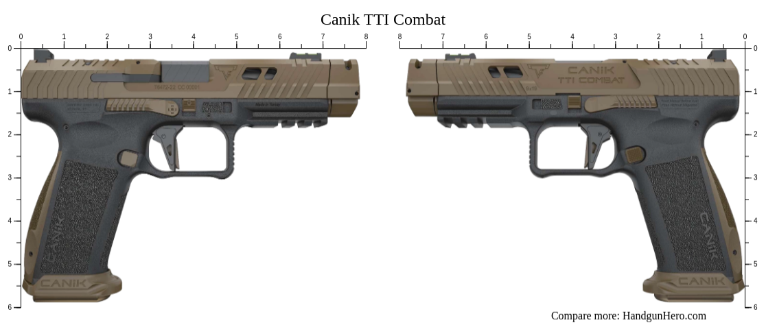 Compare Canik TTI Combat size against other handguns | Handgun Hero