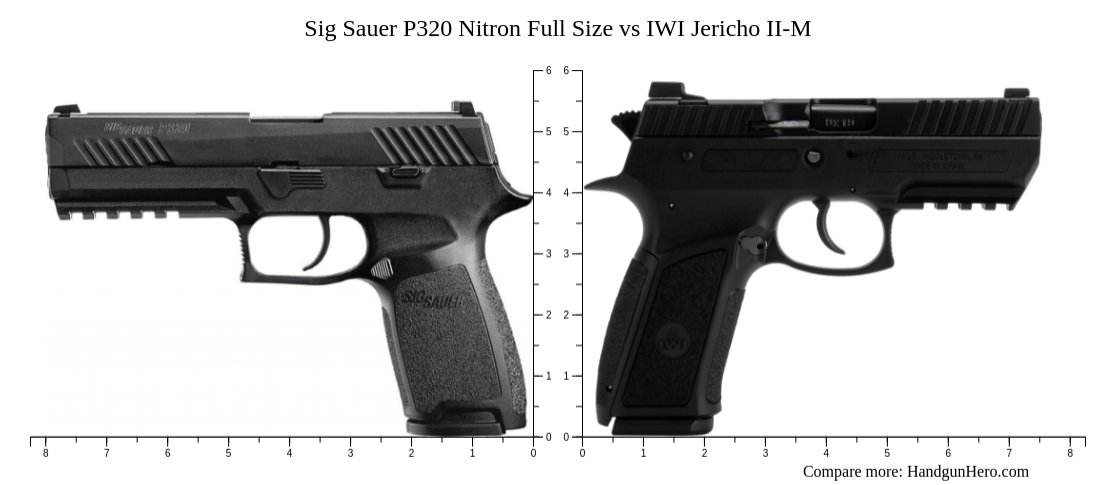 Sig Sauer P320 Nitron Full Size vs IWI Jericho II-M size comparison | Handgun Hero
