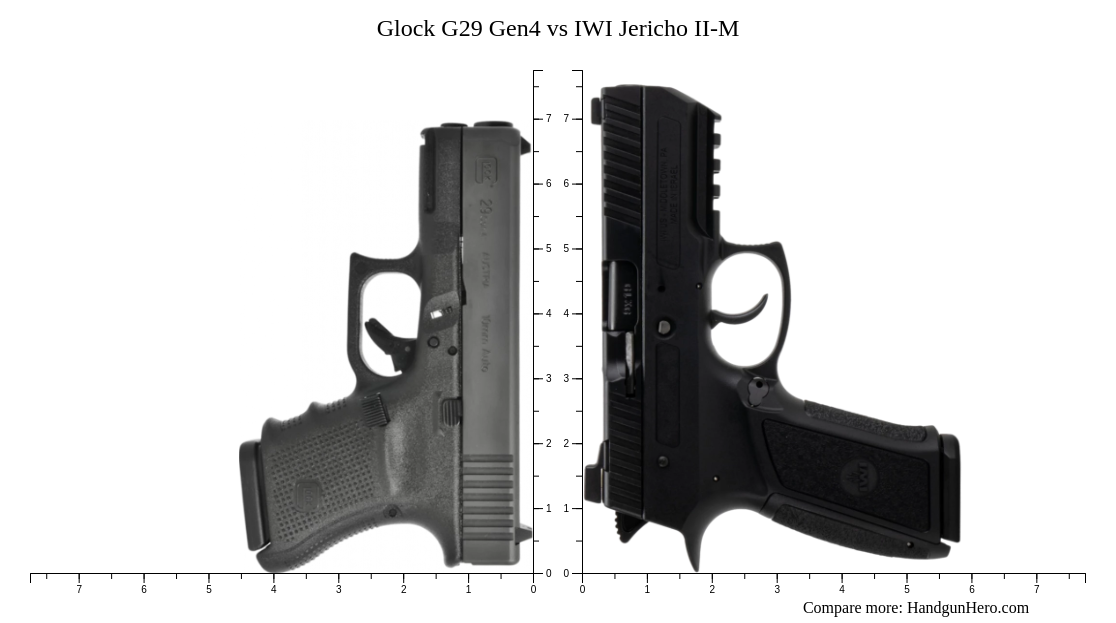 Glock G29 Gen4 vs IWI Jericho II-M size comparison | Handgun Hero
