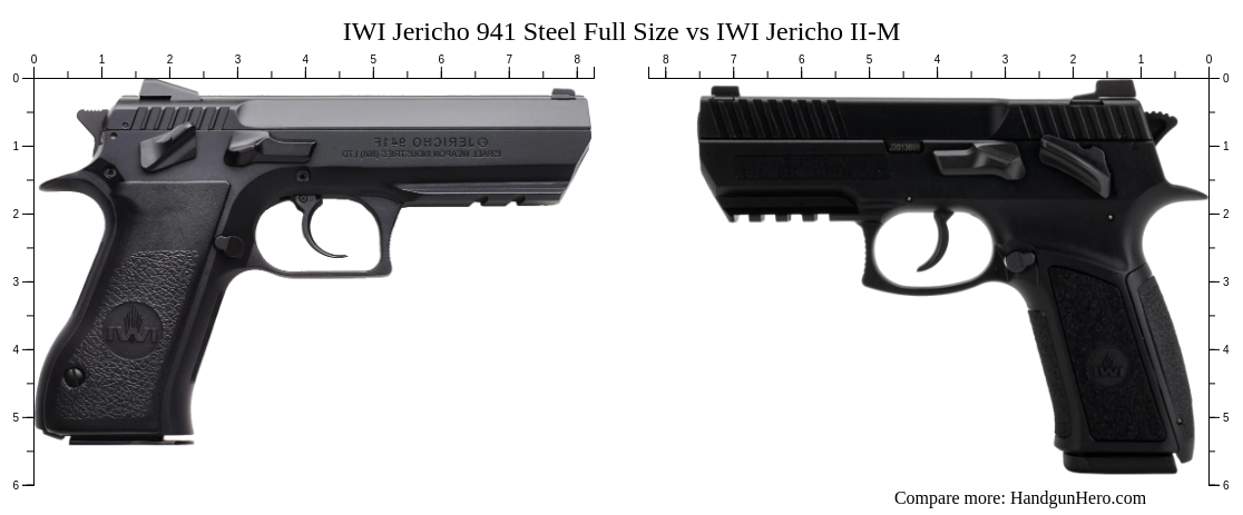IWI Jericho 941 Steel Full Size vs IWI Jericho II-M size comparison ...