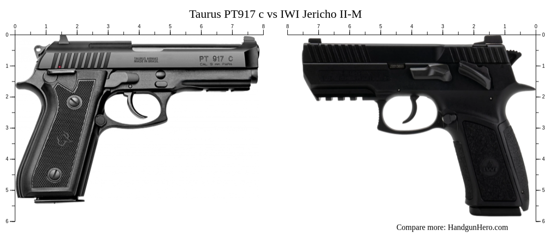 Taurus PT917 c vs IWI Jericho II-M size comparison | Handgun Hero