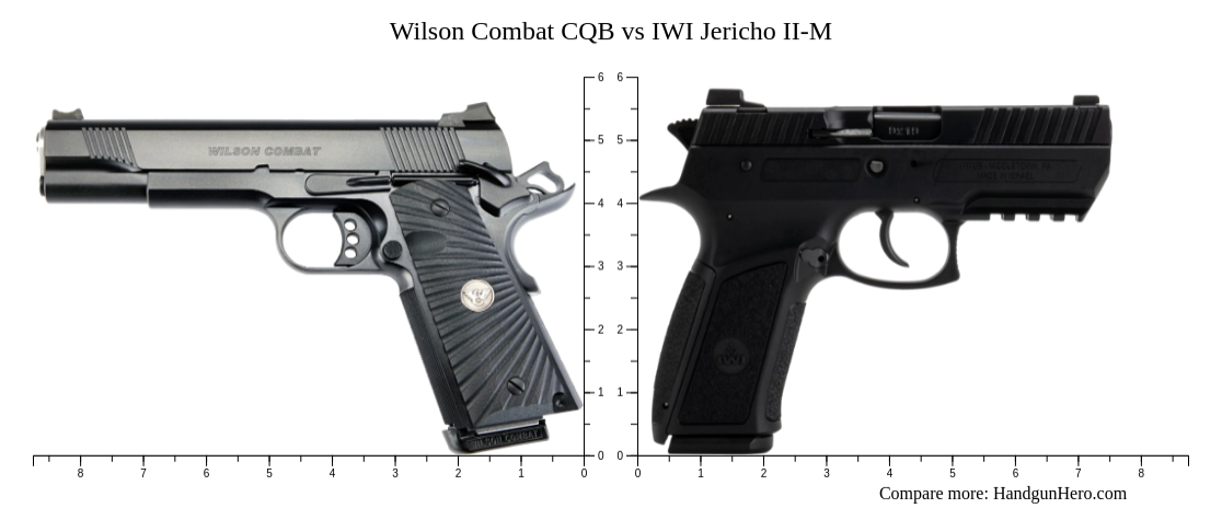 Wilson Combat CQB vs IWI Jericho II-M size comparison | Handgun Hero