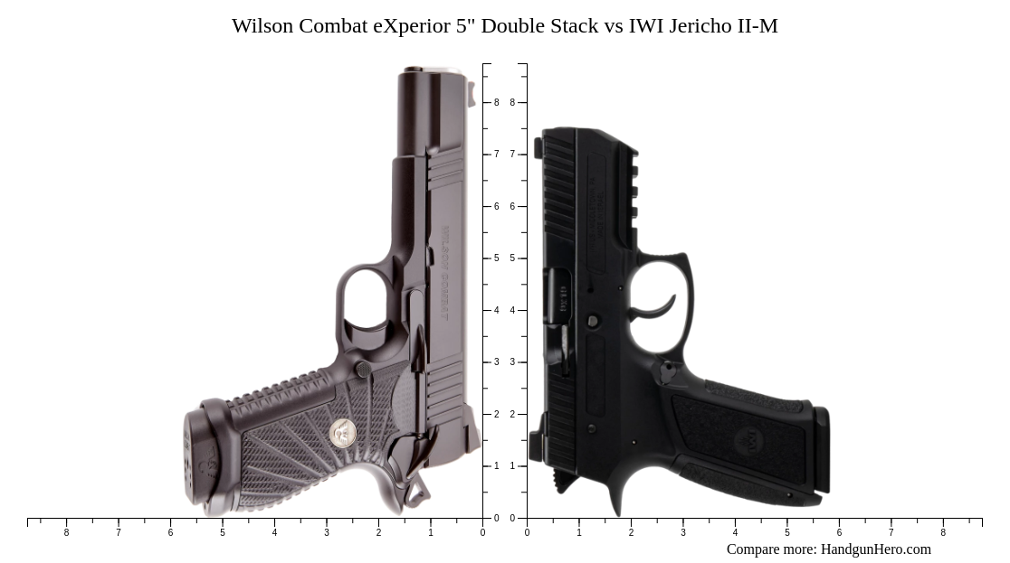 Wilson Combat eXperior 5" Double Stack vs IWI Jericho II-M size ...
