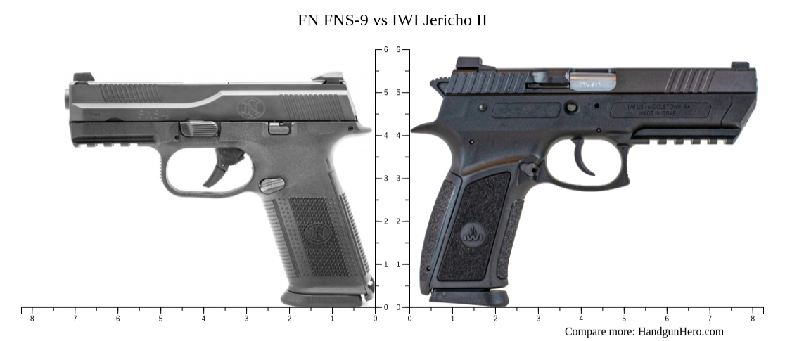 FN FNS-9 vs IWI Jericho II size comparison | Handgun Hero