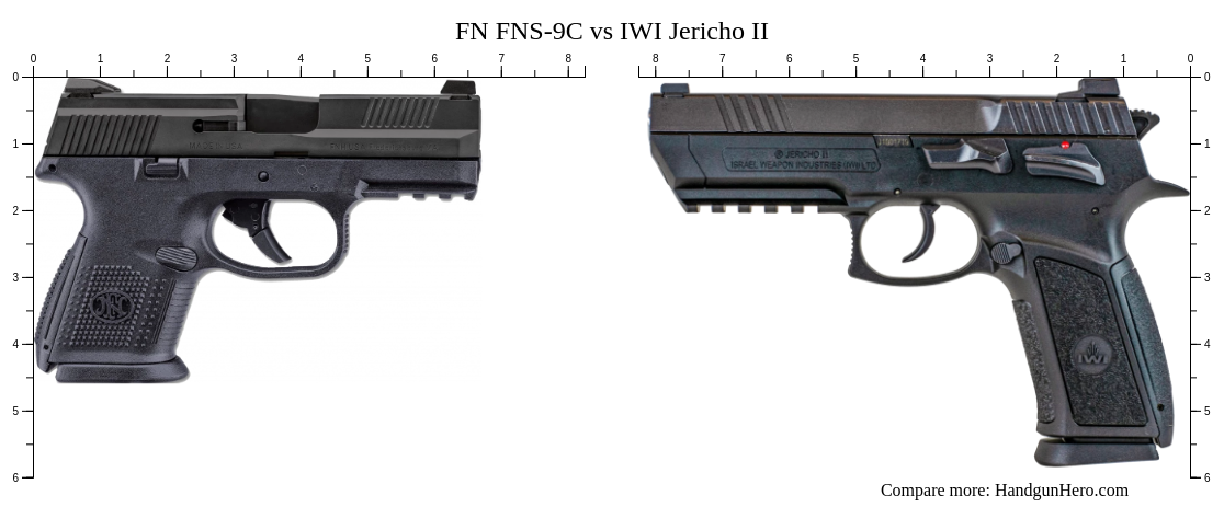 FN FNS-9C vs IWI Jericho II size comparison | Handgun Hero
