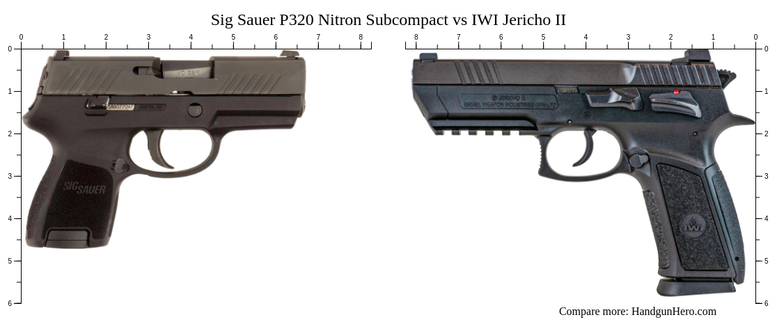 Sig Sauer P320 Nitron Subcompact vs IWI Jericho II size comparison | Handgun Hero