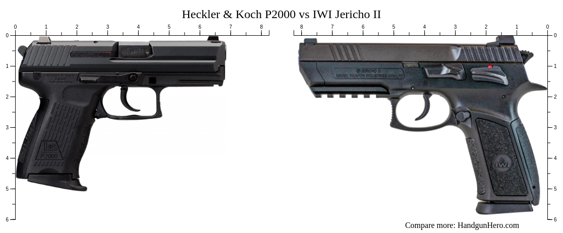 Heckler & Koch P2000 vs IWI Jericho II size comparison | Handgun Hero