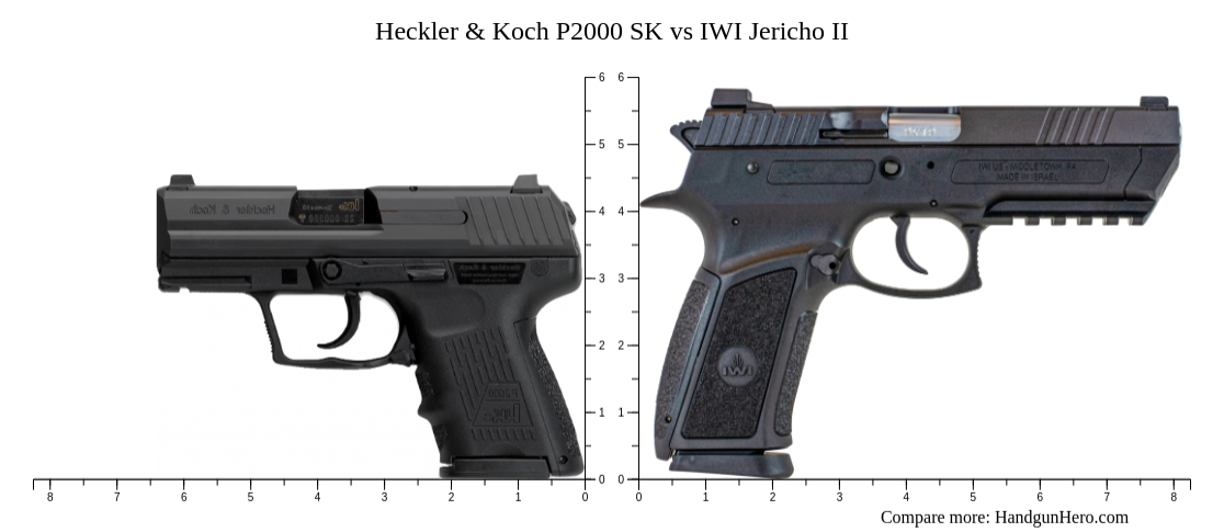 Heckler & Koch P2000 SK vs IWI Jericho II size comparison | Handgun Hero