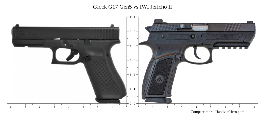 Glock G17 Gen5 vs IWI Jericho II size comparison | Handgun Hero