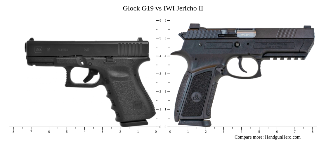 Glock G19 vs IWI Jericho II size comparison | Handgun Hero