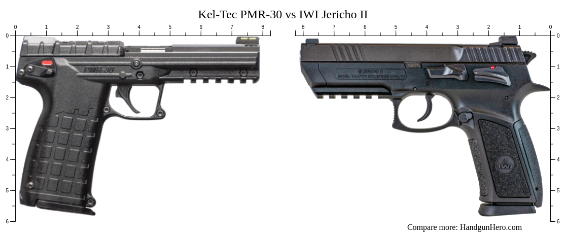 Kel-Tec PMR-30 vs IWI Jericho II size comparison | Handgun Hero