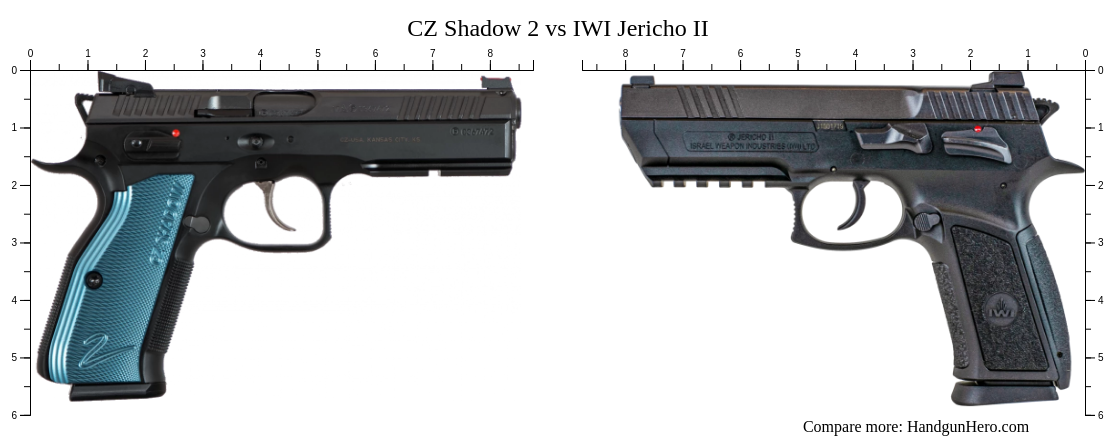 CZ Shadow 2 vs IWI Jericho II size comparison | Handgun Hero