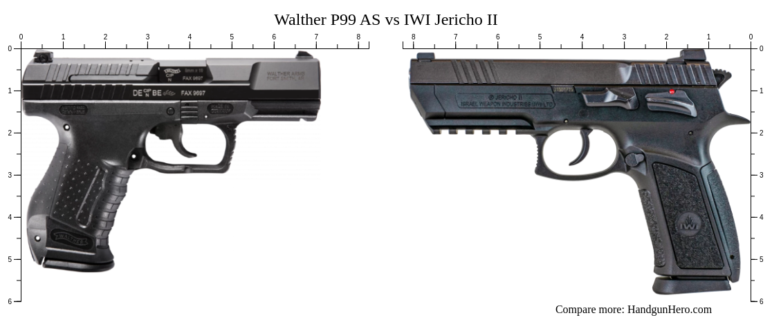 Walther P99 AS vs IWI Jericho II size comparison | Handgun Hero
