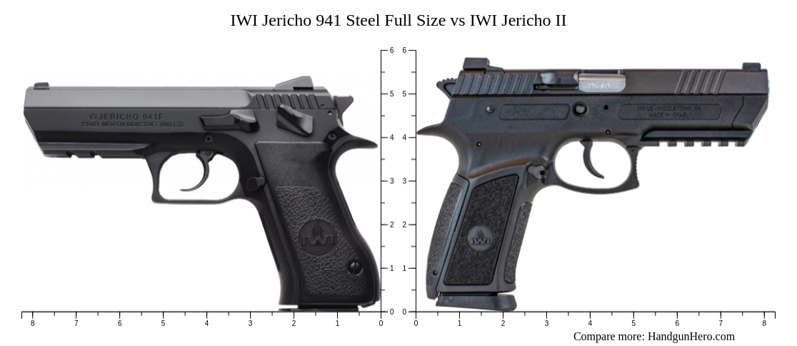 IWI Jericho 941 Steel Full Size vs IWI Jericho II size comparison ...