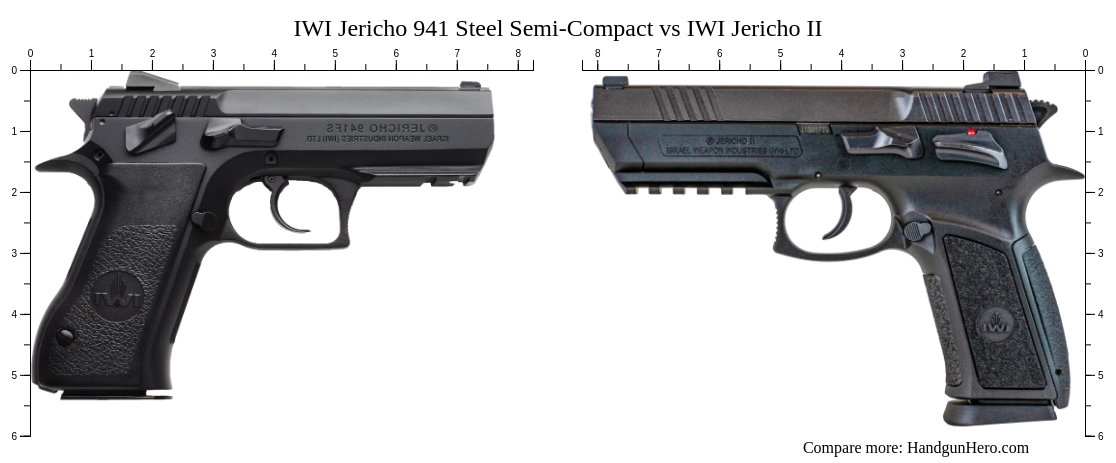 IWI Jericho 941 Steel Semi-Compact vs IWI Jericho II size comparison | Handgun Hero
