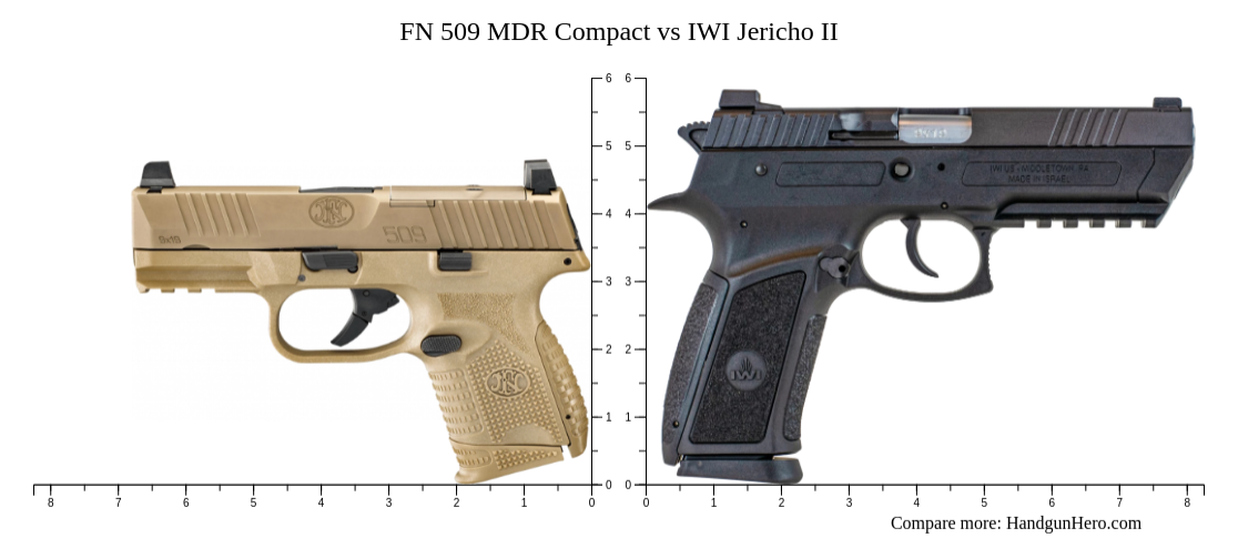 FN 509 MDR Compact vs IWI Jericho II size comparison | Handgun Hero