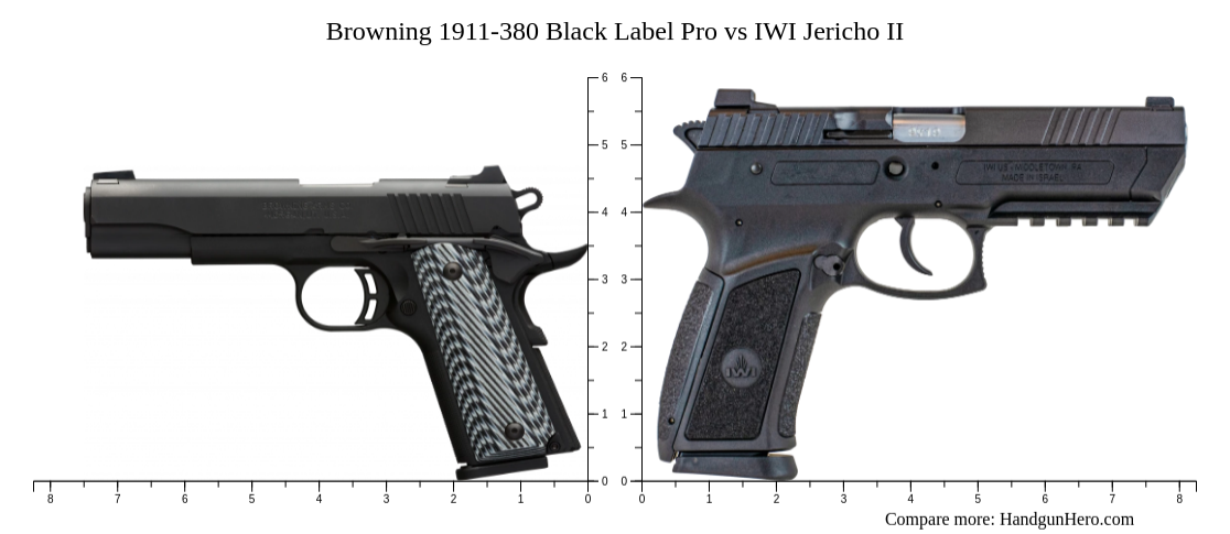 Browning 1911-380 Black Label Pro vs IWI Jericho II size comparison ...