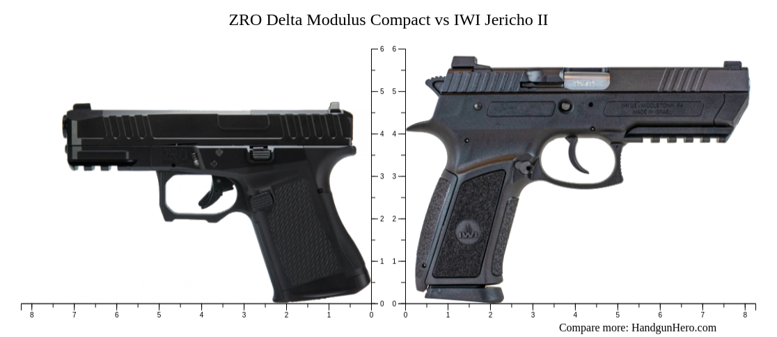 ZRO Delta Modulus Compact vs IWI Jericho II size comparison | Handgun Hero