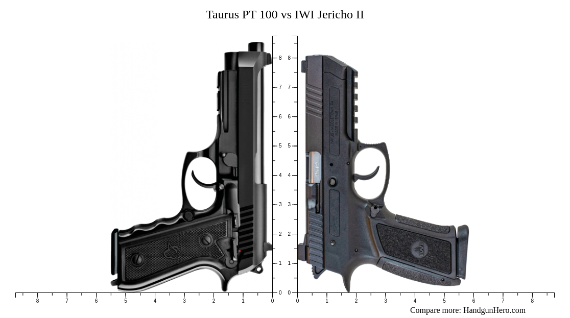 Taurus PT 100 vs IWI Jericho II size comparison | Handgun Hero