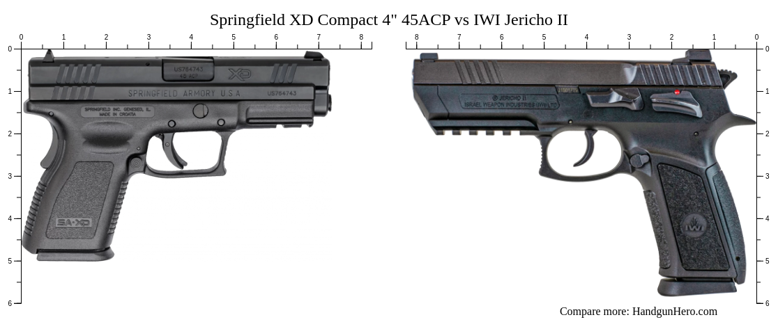 Springfield XD Compact 4" 45ACP vs IWI Jericho II size comparison ...