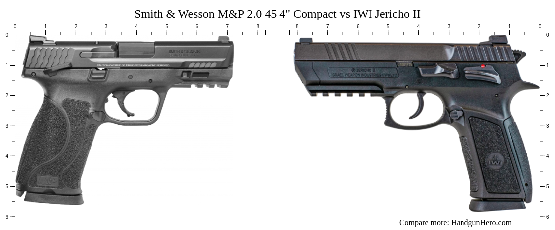 Smith & Wesson M&P 2.0 45 4" Compact vs IWI Jericho II size comparison ...