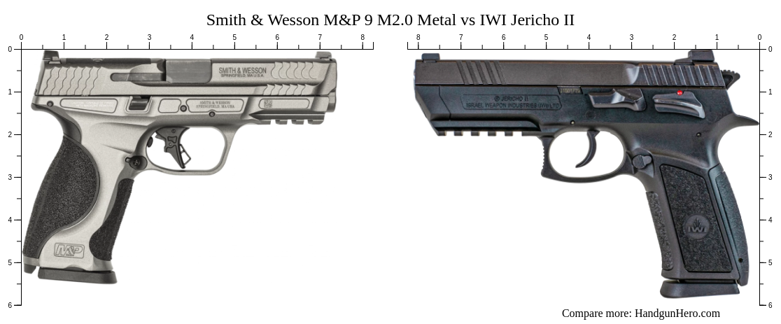 Smith & Wesson M&P 9 M2.0 Metal vs IWI Jericho II size comparison ...