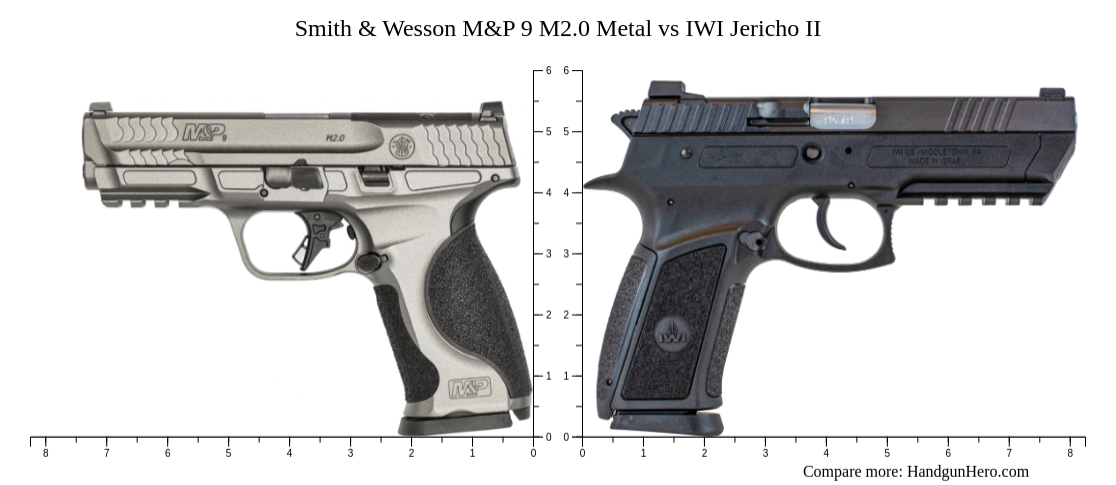 Smith & Wesson M&P 9 M2.0 Metal vs IWI Jericho II size comparison ...