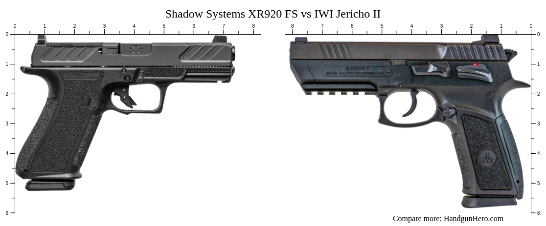Shadow Systems XR920 FS vs IWI Jericho II size comparison | Handgun Hero
