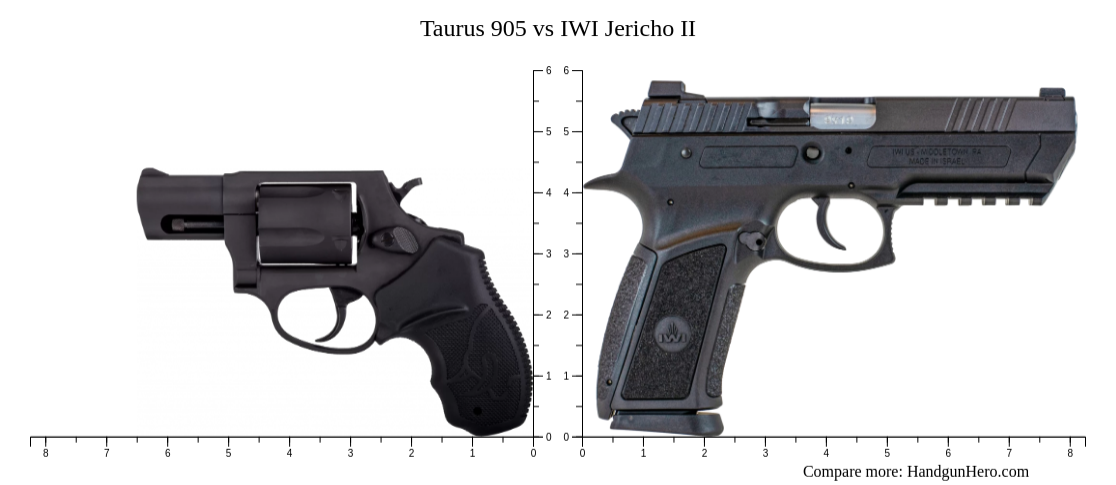 Taurus 905 vs IWI Jericho II size comparison | Handgun Hero