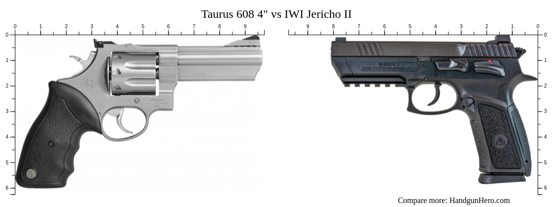 Taurus 608 4" vs IWI Jericho II size comparison | Handgun Hero